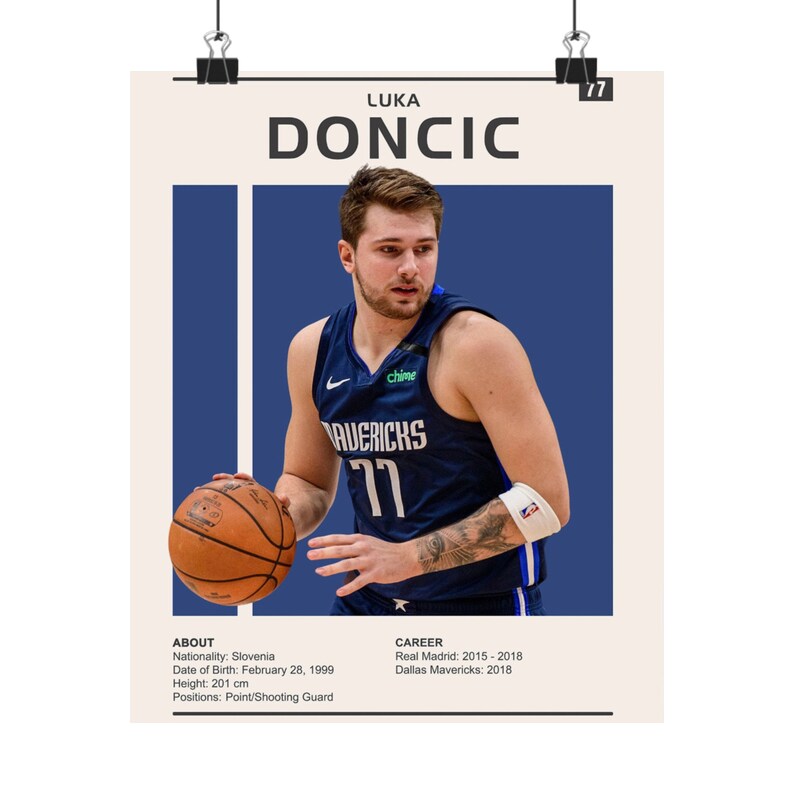 Signed Luka Doncic Basketball Poster - Etsy