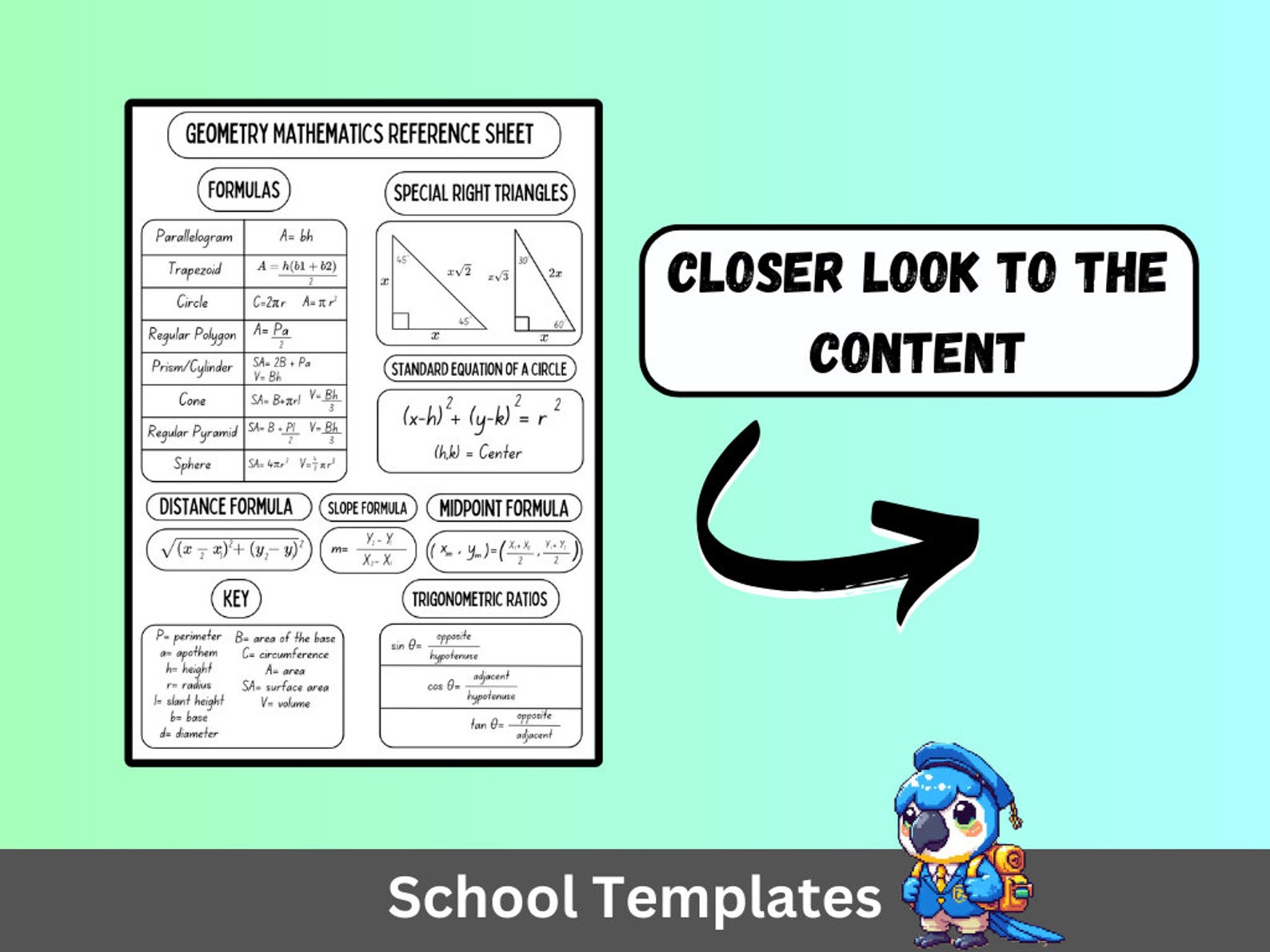Digital Geometry Reference Sheet Printable A4 Mathematics Sheet Cheat ...