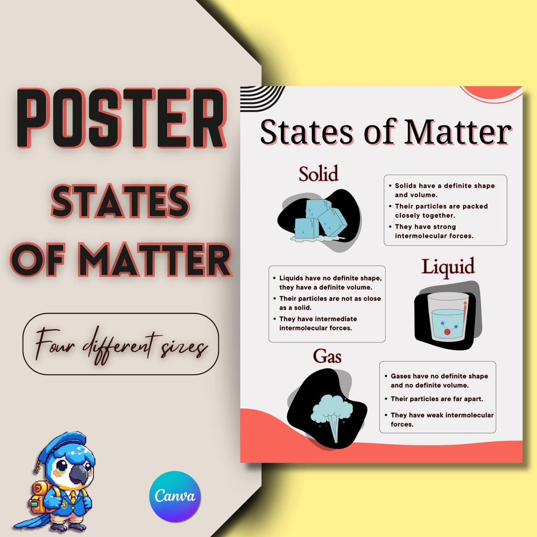 Digital States of Matter School Poster - Printable Aesthetic Chemistry ...