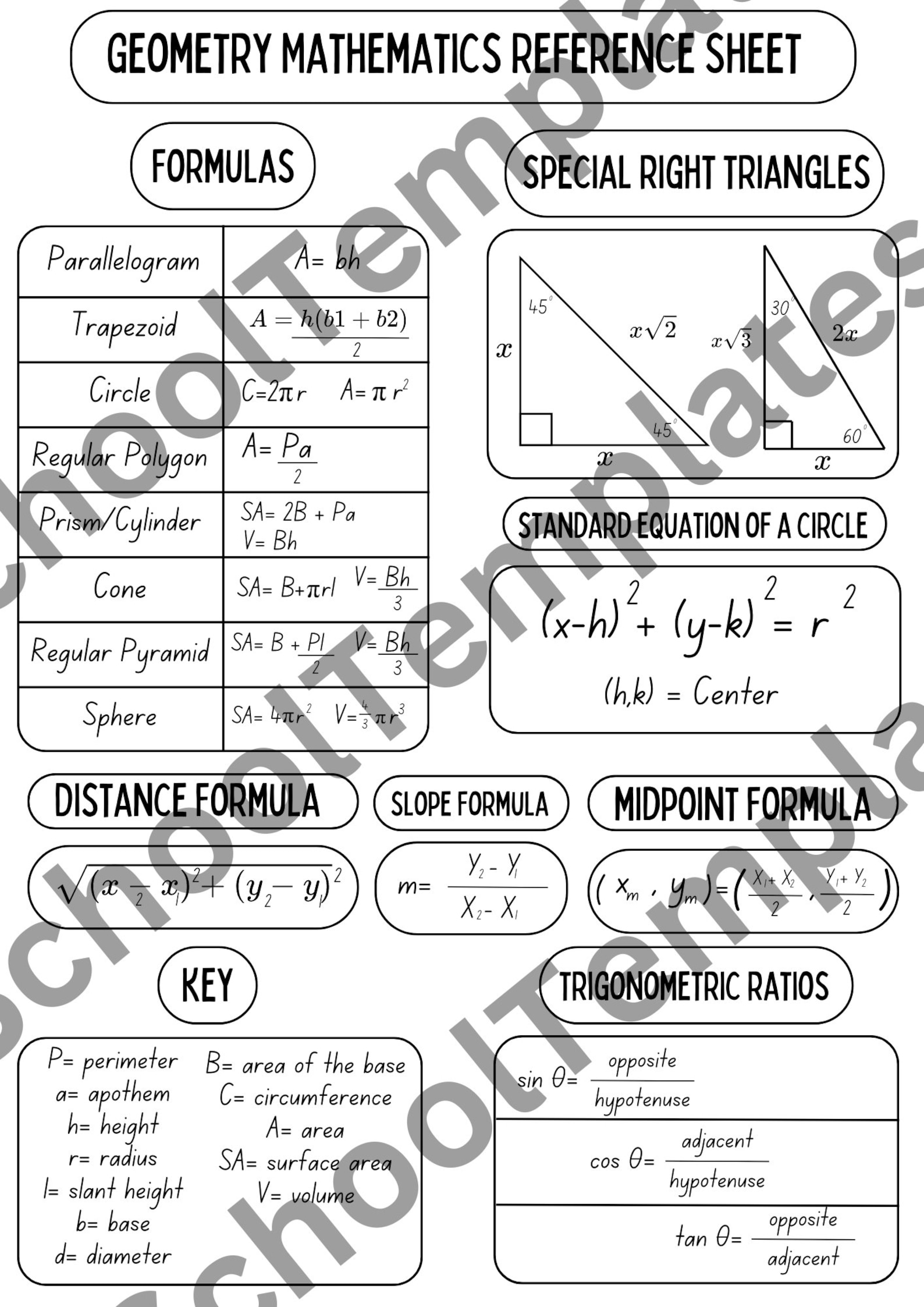 Geometry Reference Sheet: Printable Math Formulas Guide - A4 (digital ...