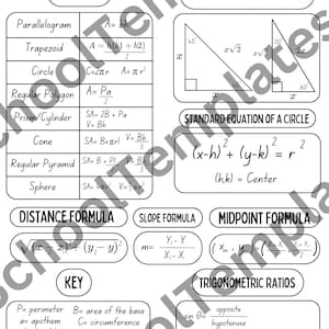 Geometry Reference Sheet: Printable Math Formulas Guide - A4 (digital ...