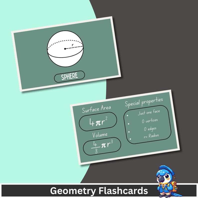 Digital Geometry Flashcards - Printable 3x5 Inches Aesthetic Index ...
