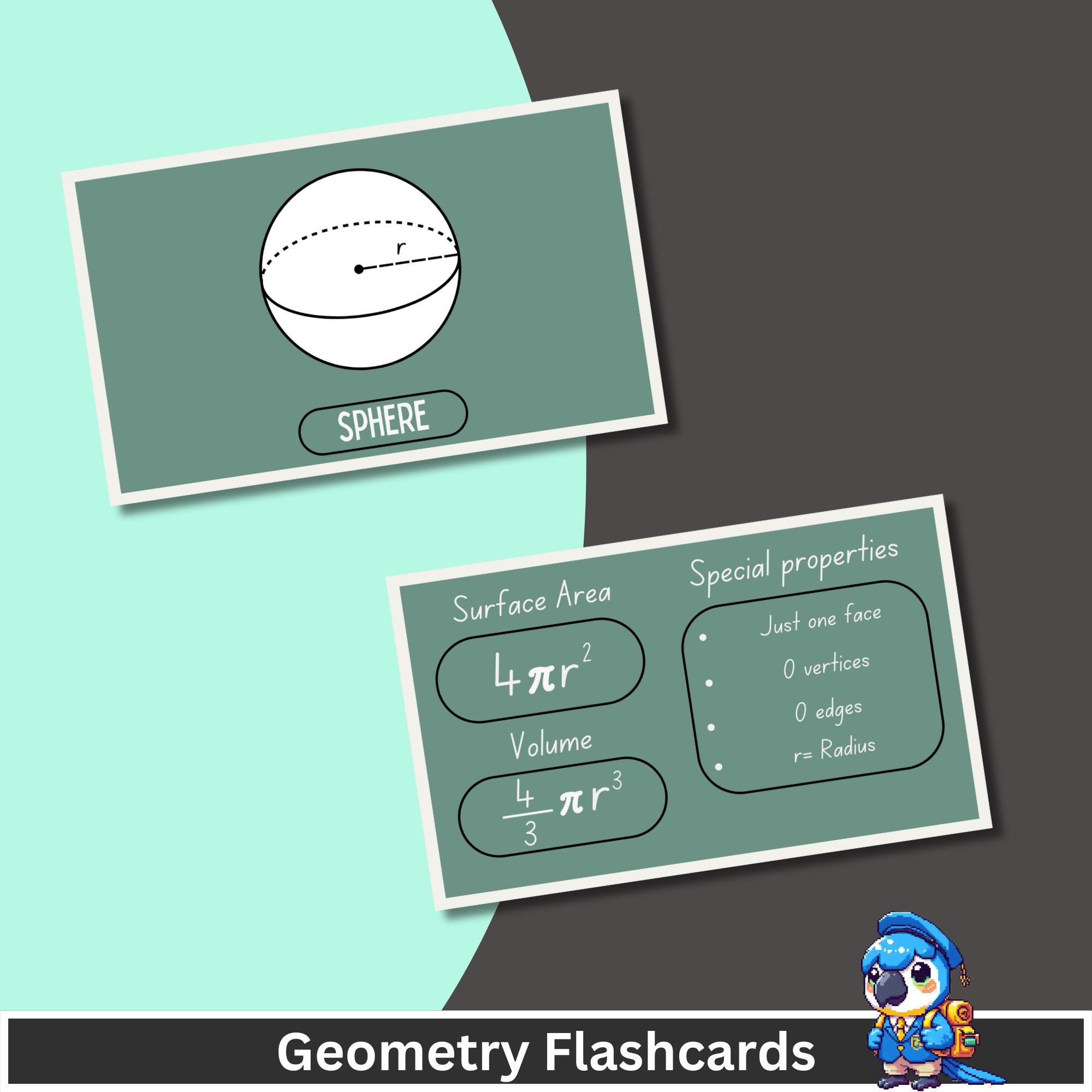 Digital Geometry Flashcards - Printable 3x5 Inches Aesthetic Index ...