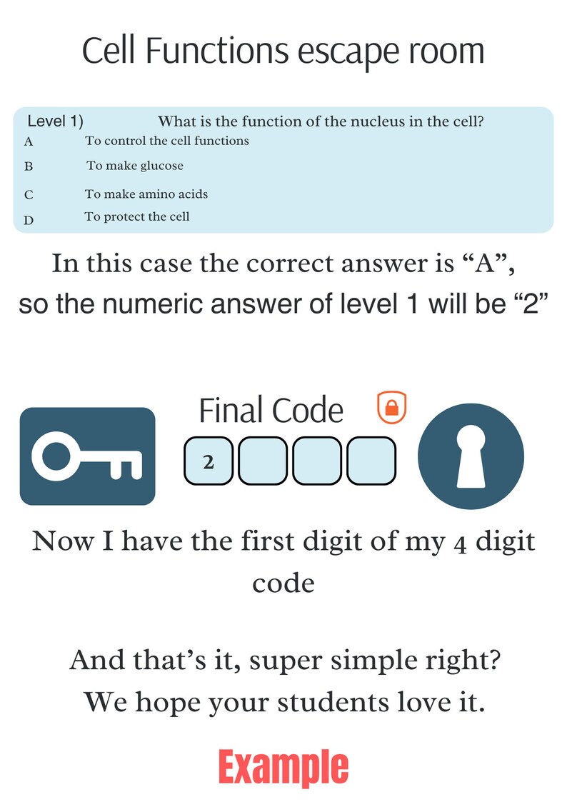 Digital Escape Room Worksheet - A4 Printable Interactive Assignment ...
