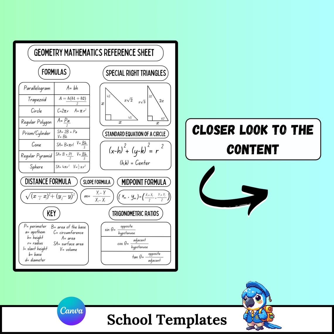 Digital Geometry Reference Sheet - Printable A4 Mathematics Sheet Cheat ...