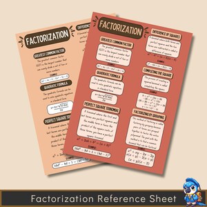 Digital Factorization Reference Sheet - A4 Printable Aesthetic Guide ...