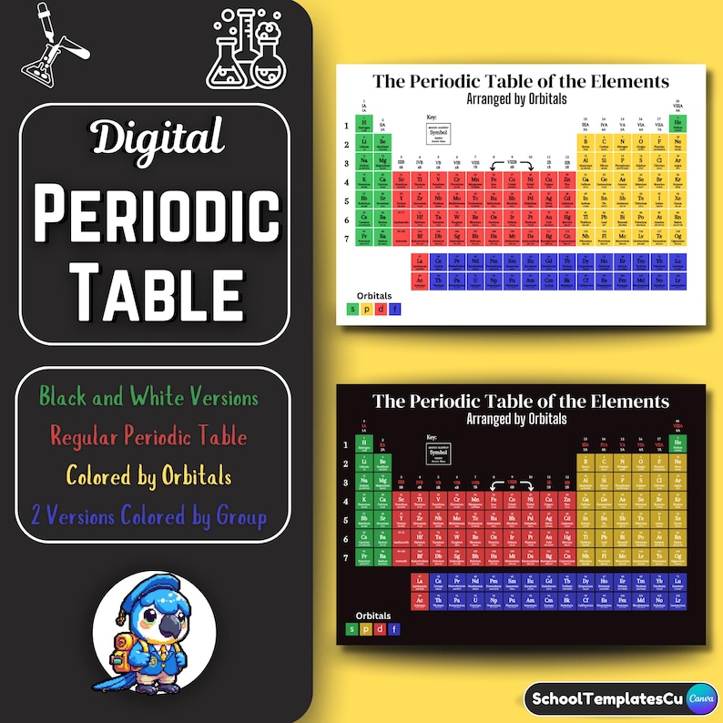 Digital Educational Periodic Table Printable Helpful Chemistry Chart A4 Colorful Science School ...