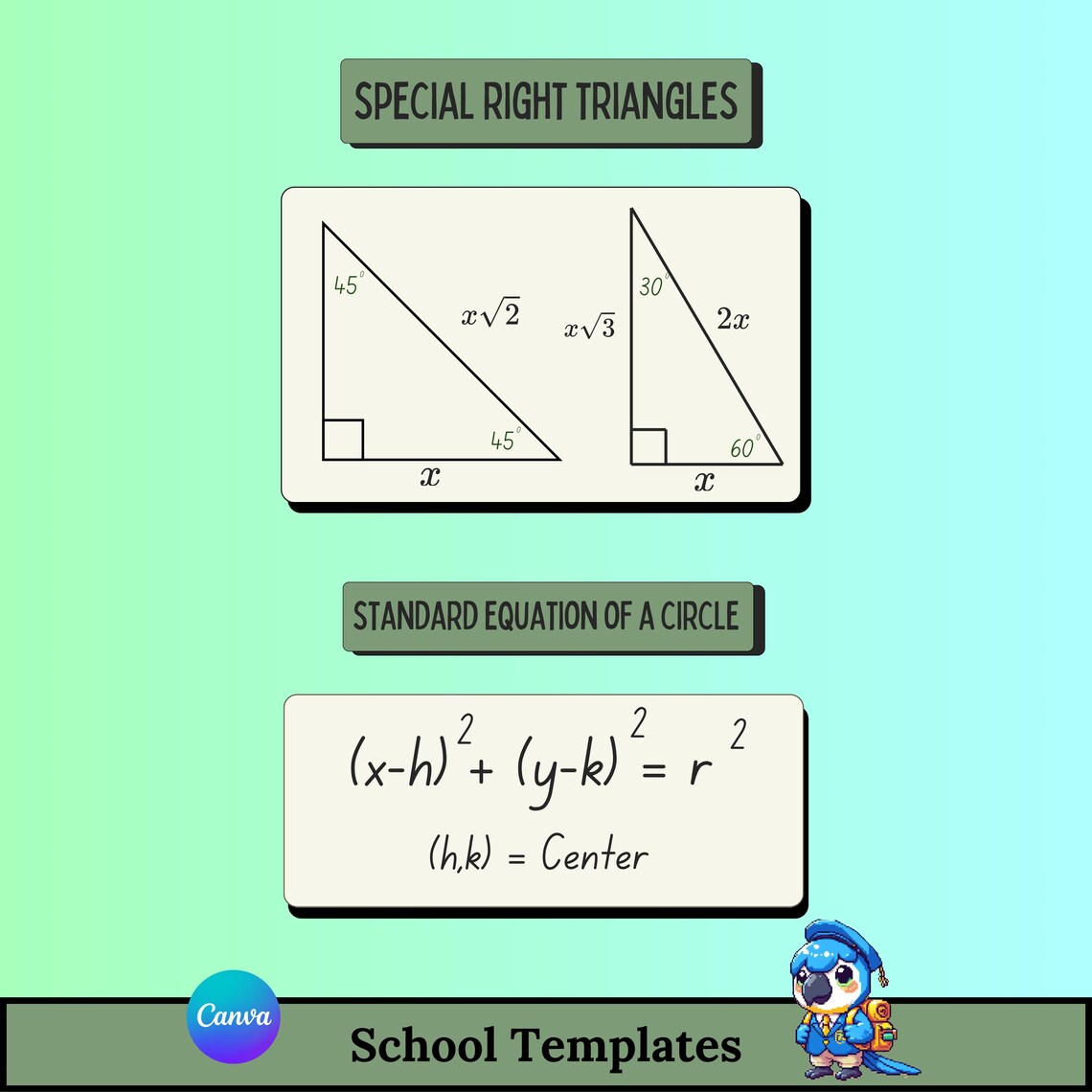 Digital Geometry Reference Sheet - Printable A4 Mathematics Sheet Cheat ...