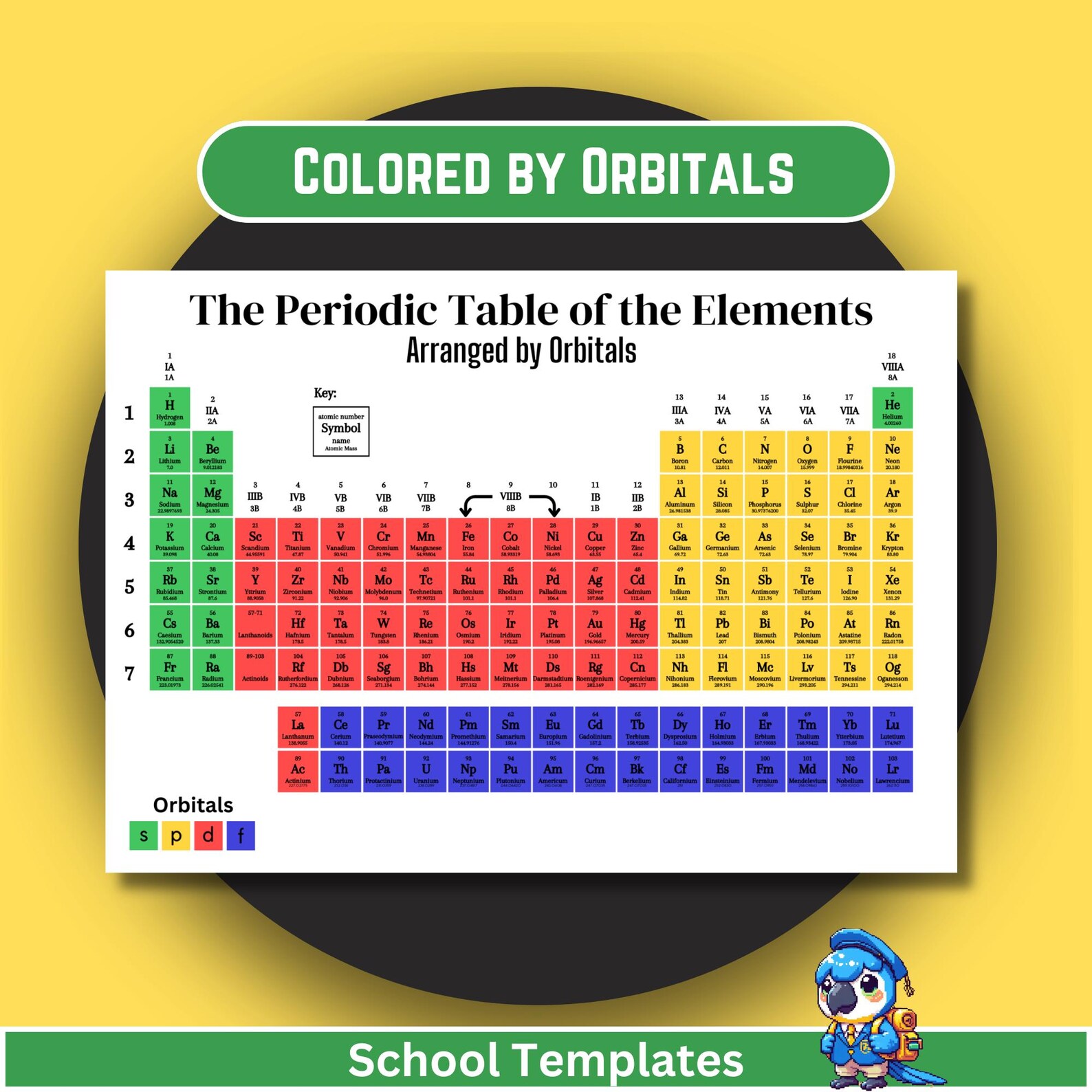 Digital Educational Periodic Table Printable Helpful Chemistry Chart A4 ...
