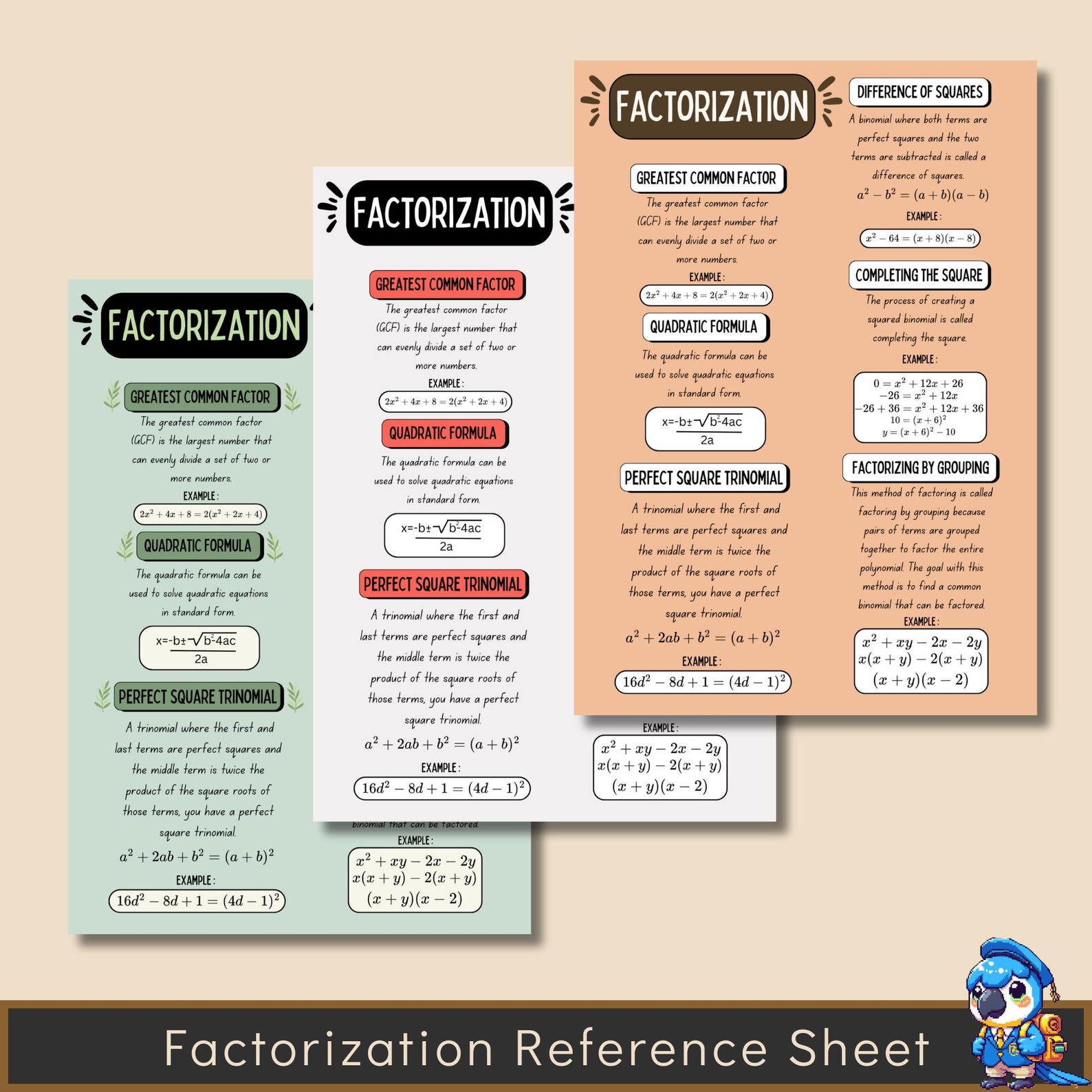 Digital Factorization Reference Sheet - A4 Printable Aesthetic Guide ...