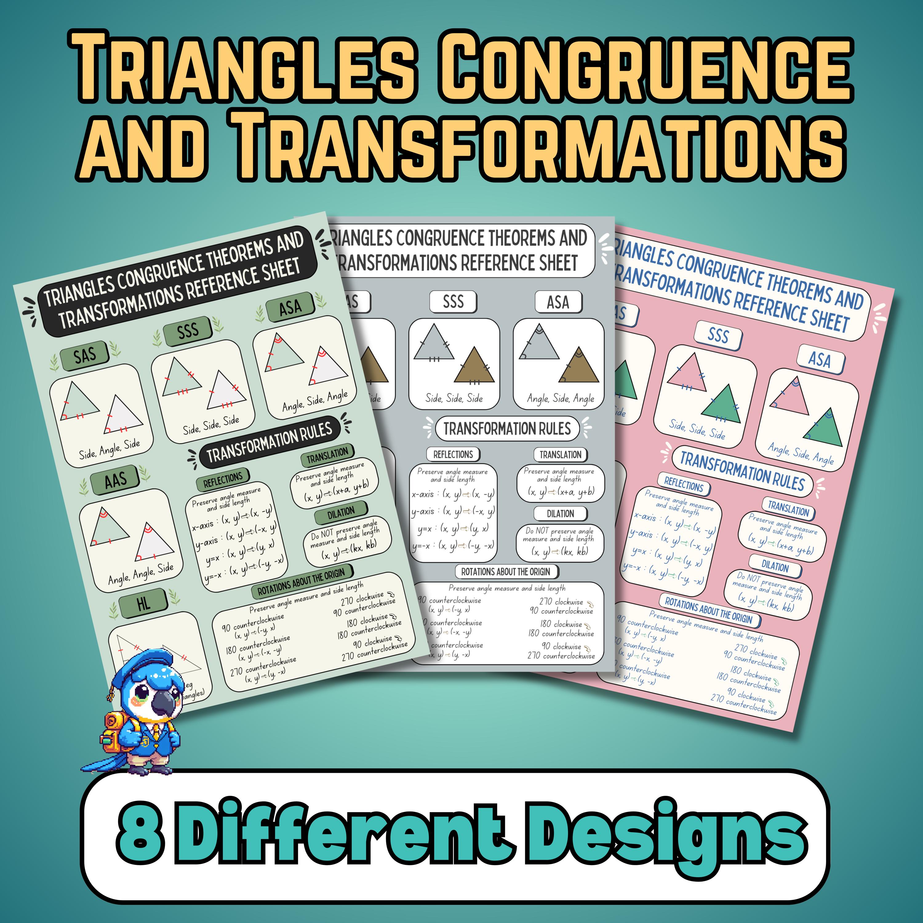 Digital Reference Sheets Bundle - Printable A4 Mathematics Cheat Sheet - Algebra Functions Guide ...