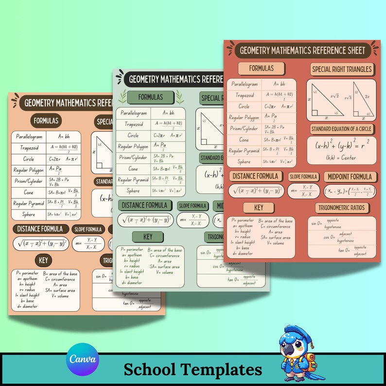 Digital Geometry Reference Sheet - Printable A4 Mathematics Sheet Cheat ...