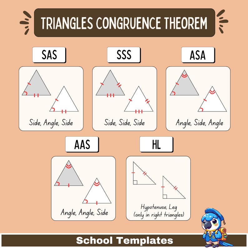 Triangles Congruence Theorems: Geometry Study Notes - A4 Printable (PDF ...