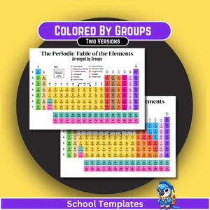 Digital Educational Periodic Table Printable Helpful Chemistry Chart A4 ...