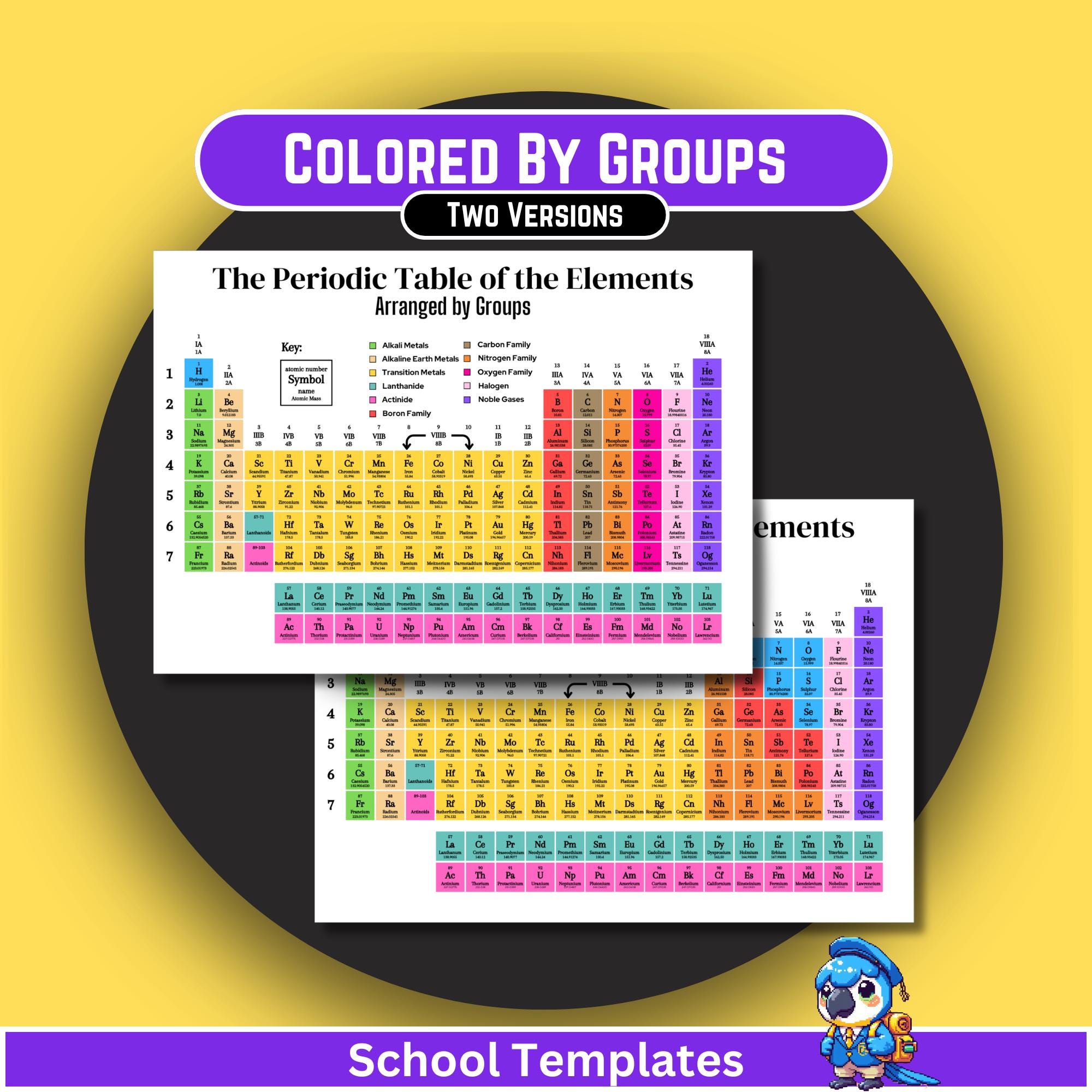 Digital Educational Periodic Table Printable Helpful Chemistry Chart A4 ...