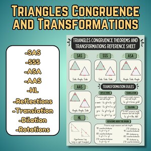 Digital Reference Sheets Bundle - Printable A4 Mathematics Cheat Sheet - Algebra Functions Guide ...