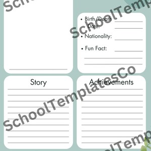 Digital Aesthetic Biography Template - A4 Printable Personality ...