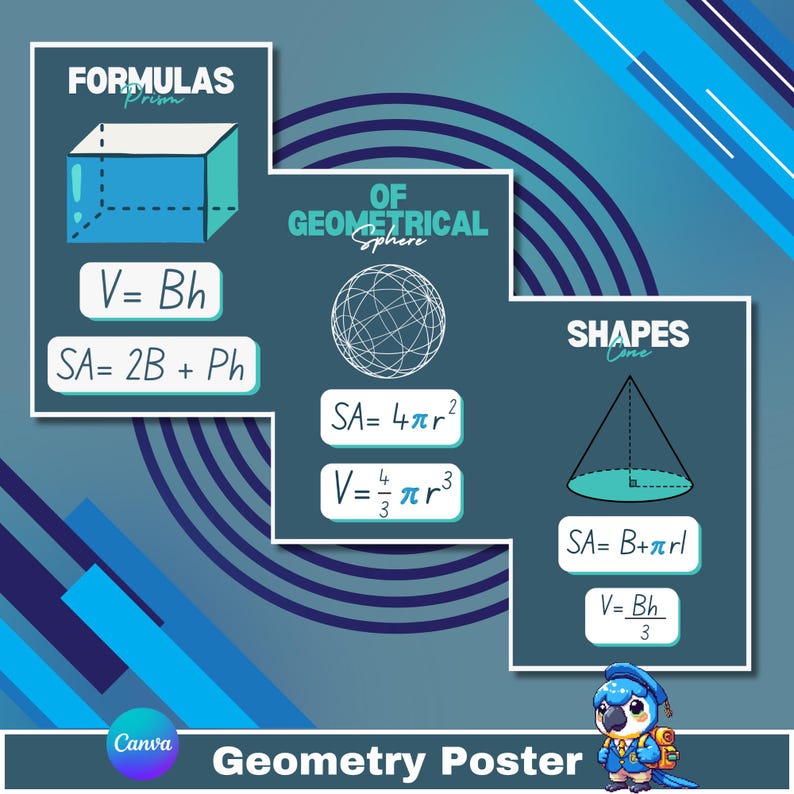 Digital Geometric Shapes Poster - Printable Geometry Formulas Wallpaper ...