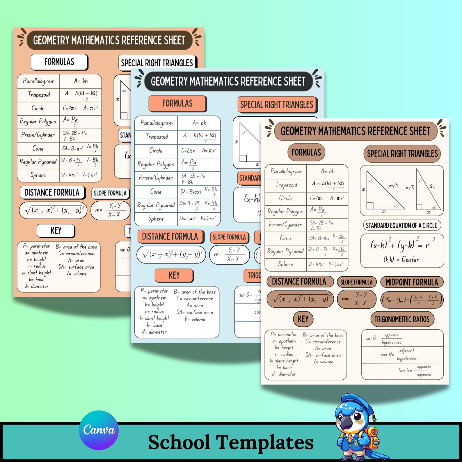 Digital Geometry Reference Sheet - Printable A4 Mathematics Sheet Cheat ...