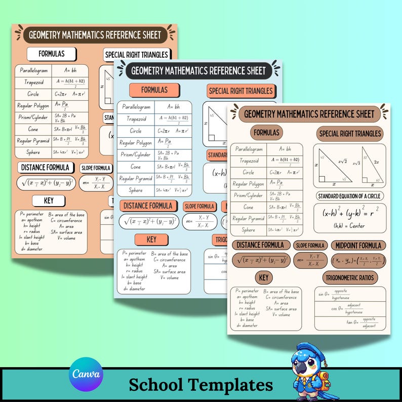 Digital Geometry Reference Sheet - Printable A4 Mathematics Sheet Cheat ...