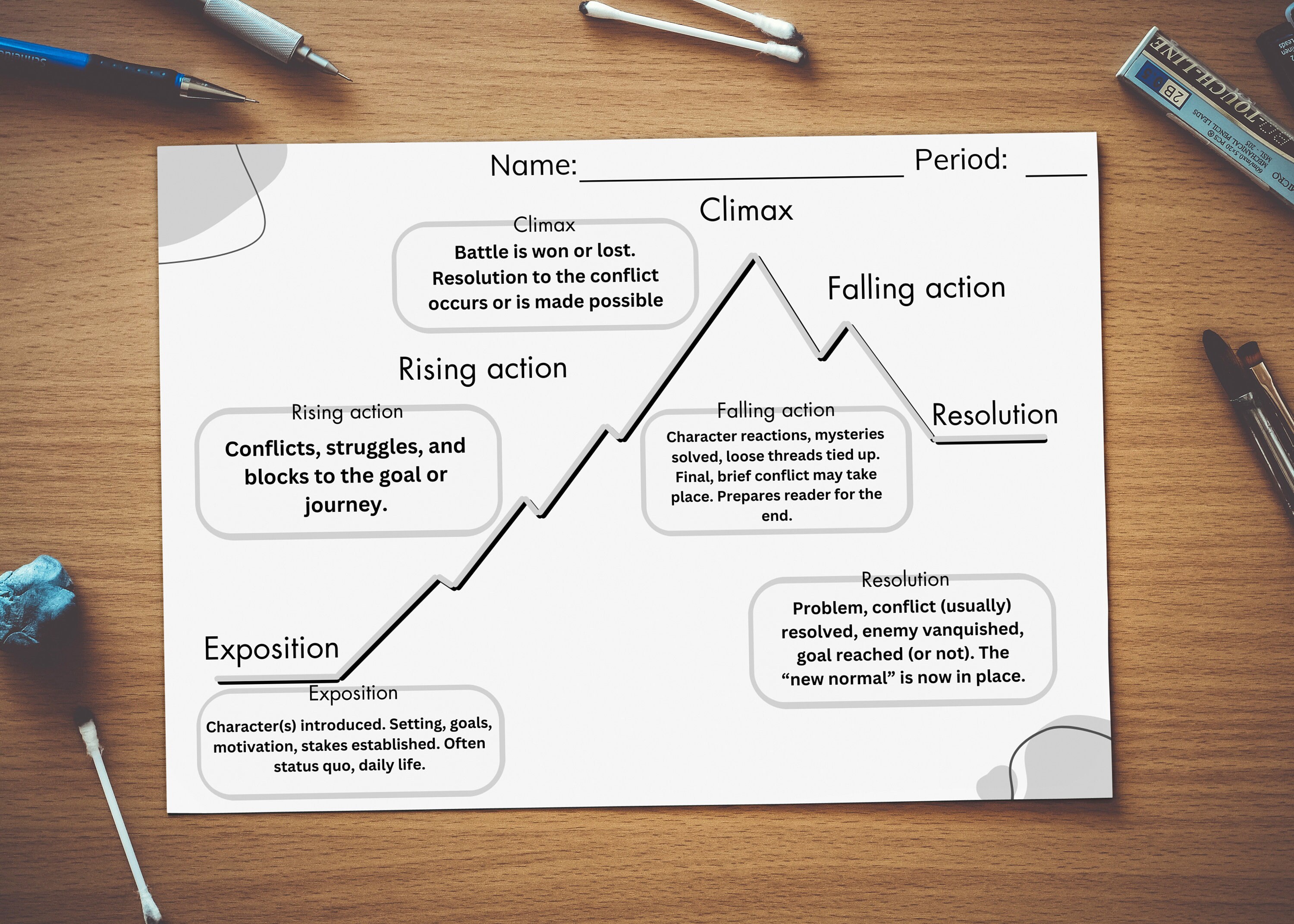 Digital Plot Summary - Printable Reading Test Preparation Guide - A4 ...