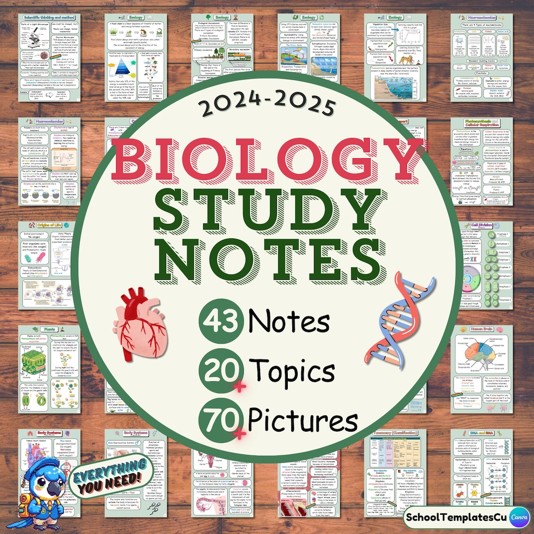 Digital 2024-2025 Biology Study Notes - A4 Printable Multiple Topics ...