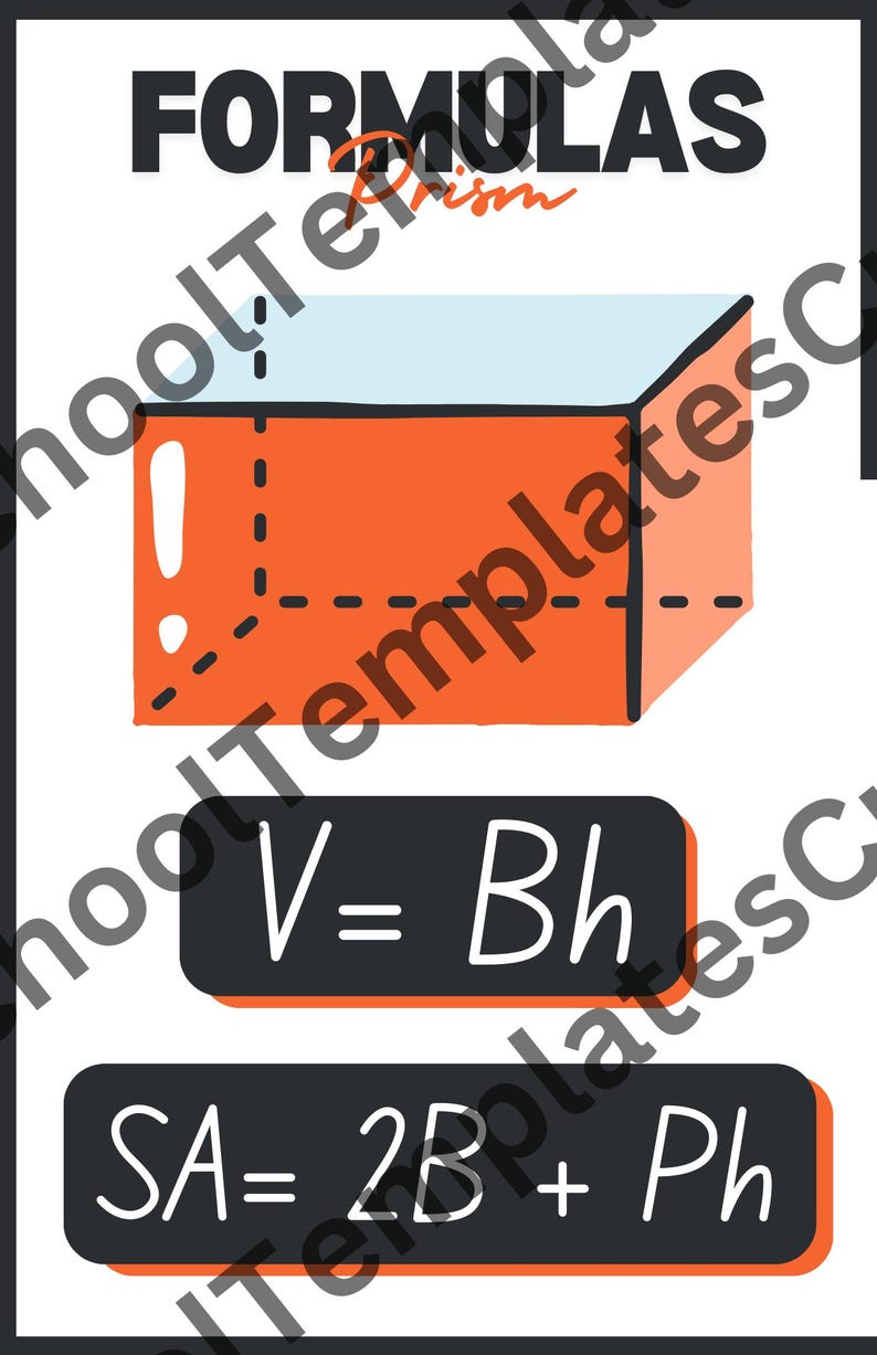 Digital Geometric Shapes Poster - Printable Geometry Formulas Wallpaper ...