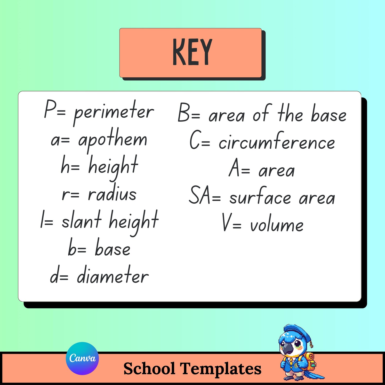 Digital Geometry Reference Sheet - Printable A4 Mathematics Sheet Cheat ...