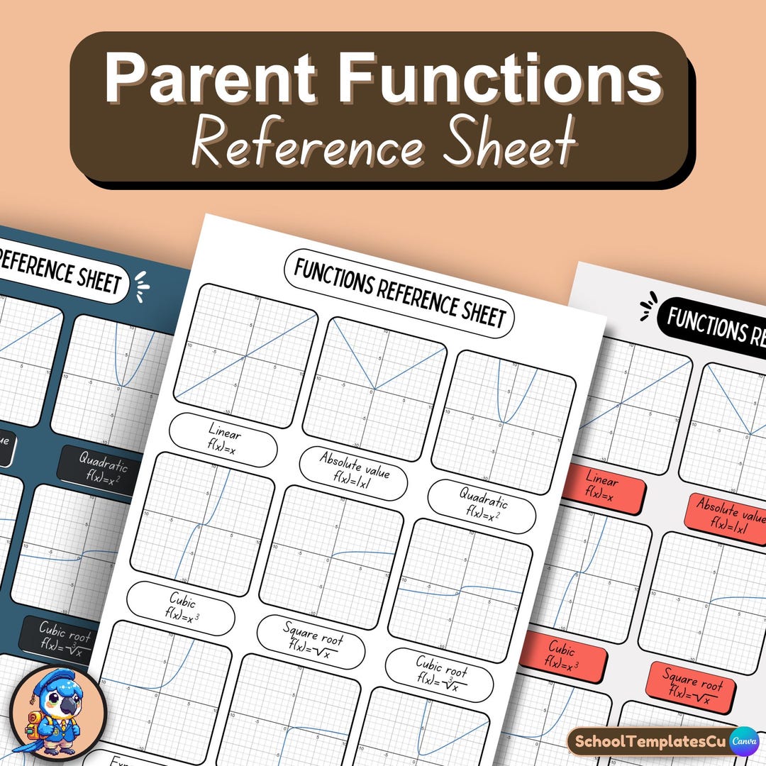 Algebra Parent Functions Reference Sheet: Colorful Math Study Guide (A4 ...