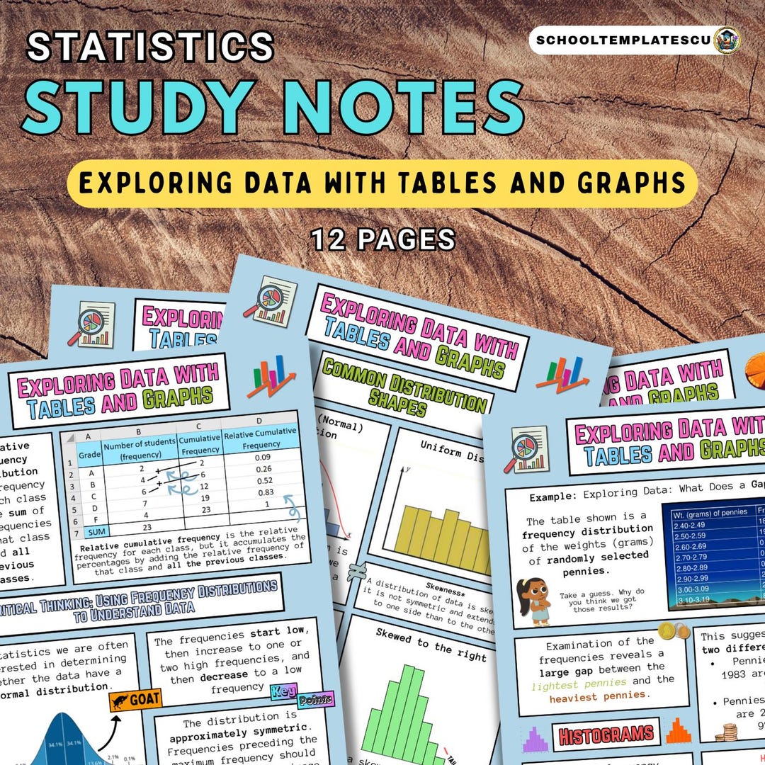 Exploring Data With Tables & Graphs Statistics Notes | Printable ...