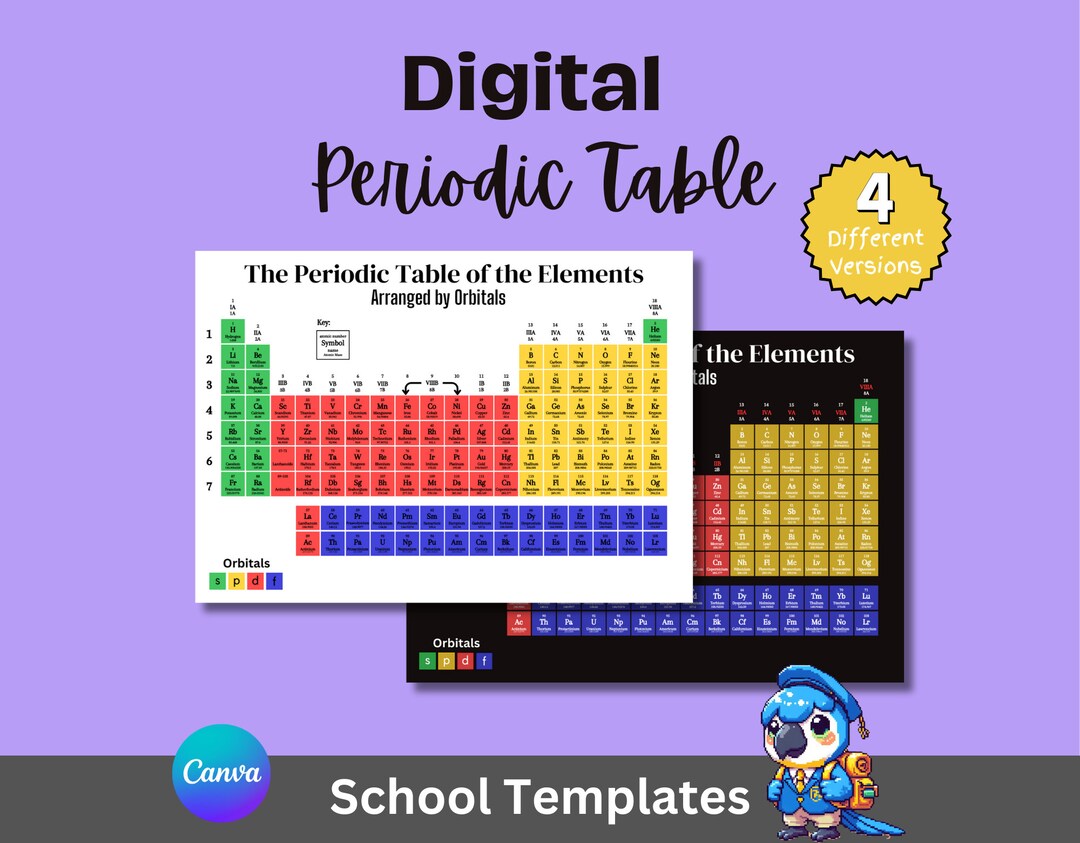 DIGITAL Periodic Table of the Elements different Versions - Etsy