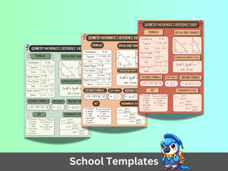 Digital Geometry Reference Sheet Printable A4 Mathematics Sheet Cheat ...