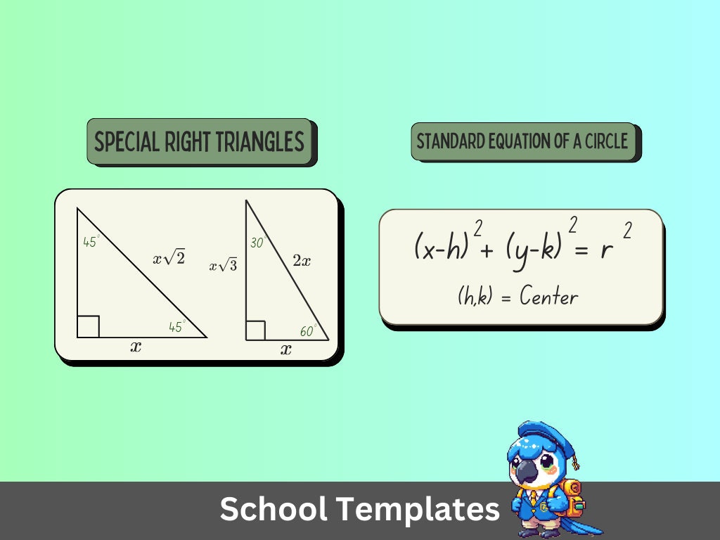 Digital Geometry Reference Sheet Printable A4 Mathematics Sheet Cheat ...