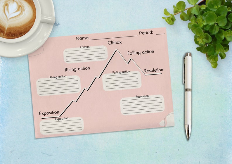 Digital Plot Summary - Printable Reading Test Preparation Guide - A4 ...