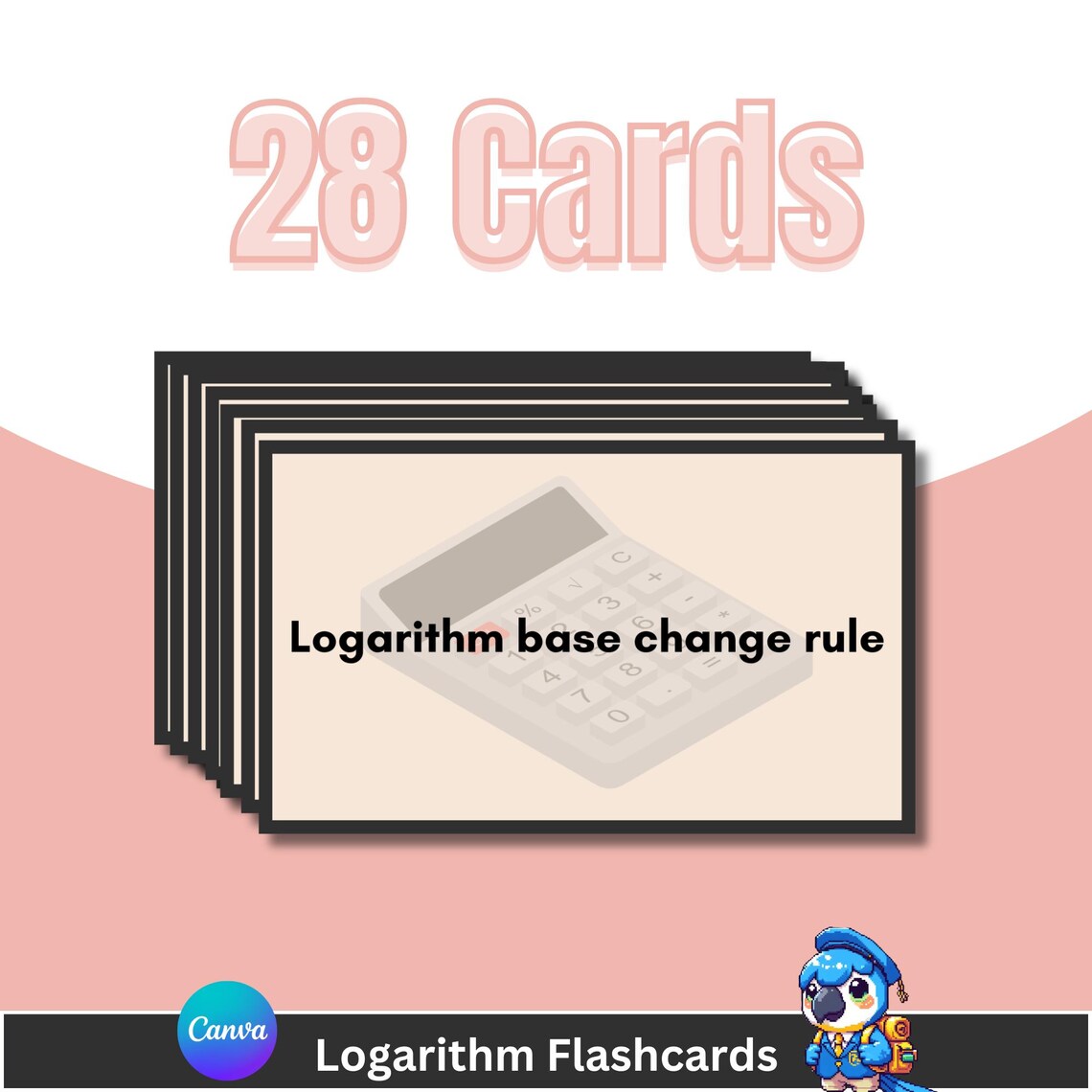 Digital Logarithms Flashcards 3x5 Inches Printable Mathematics Index ...