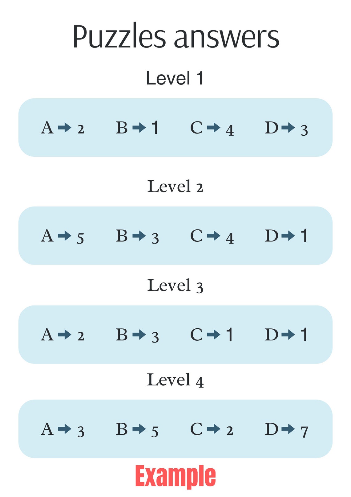 Digital Escape Room Worksheet A4 Printable Interactive Assignment ...