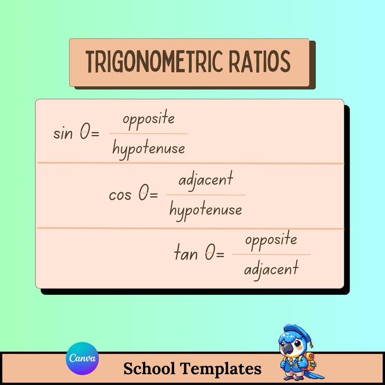 Digital Geometry Reference Sheet - Printable A4 Mathematics Sheet Cheat ...