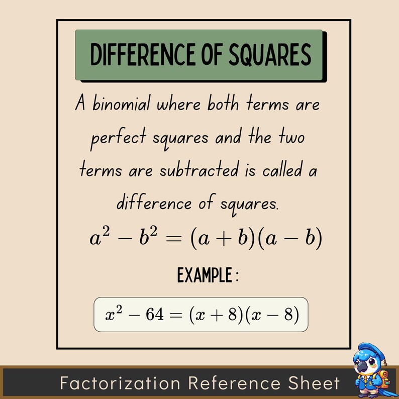Digital Factorization Reference Sheet A4 Printable Aesthetic Guide Mathematics Colorful Cheat ...