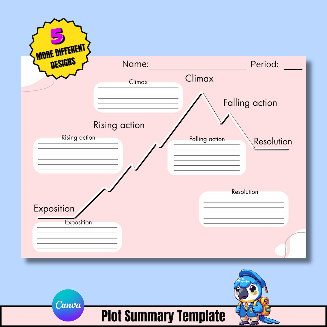 Digital Plot Summary - Printable Reading Test Preparation Guide - A4 ...