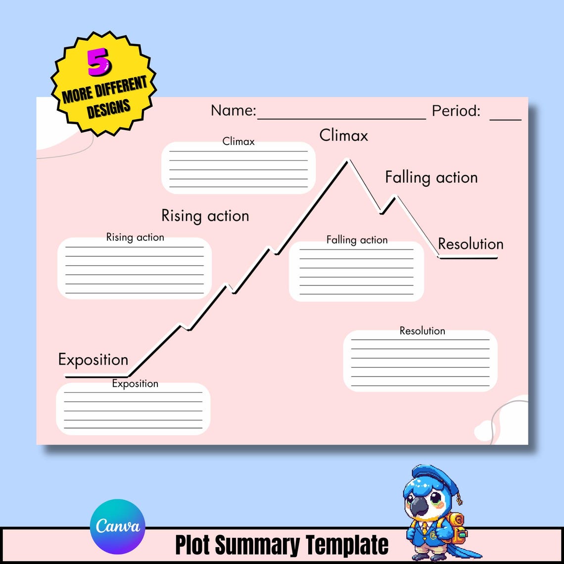 Digital Plot Summary - Printable Reading Test Preparation Guide - A4 ...