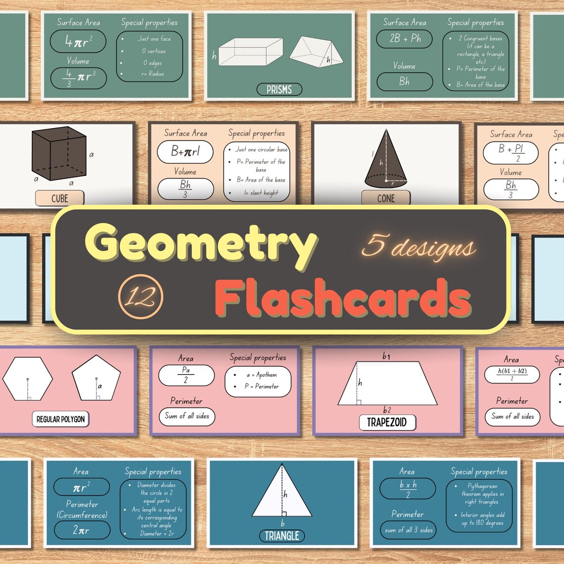 Digital Geometry Flashcards - Printable 3x5 Inches Aesthetic Index ...