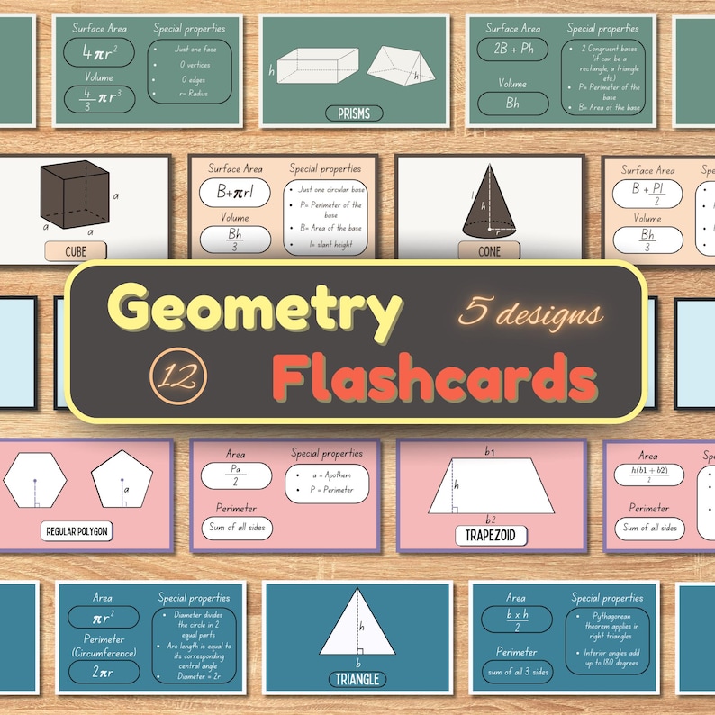 Digital Geometry Flashcards - Printable 3x5 Inches Aesthetic Index ...
