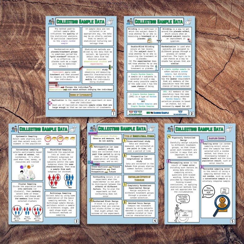 Collecting Sample Data Notes | Printable Statistics Notes | A4 Format ...
