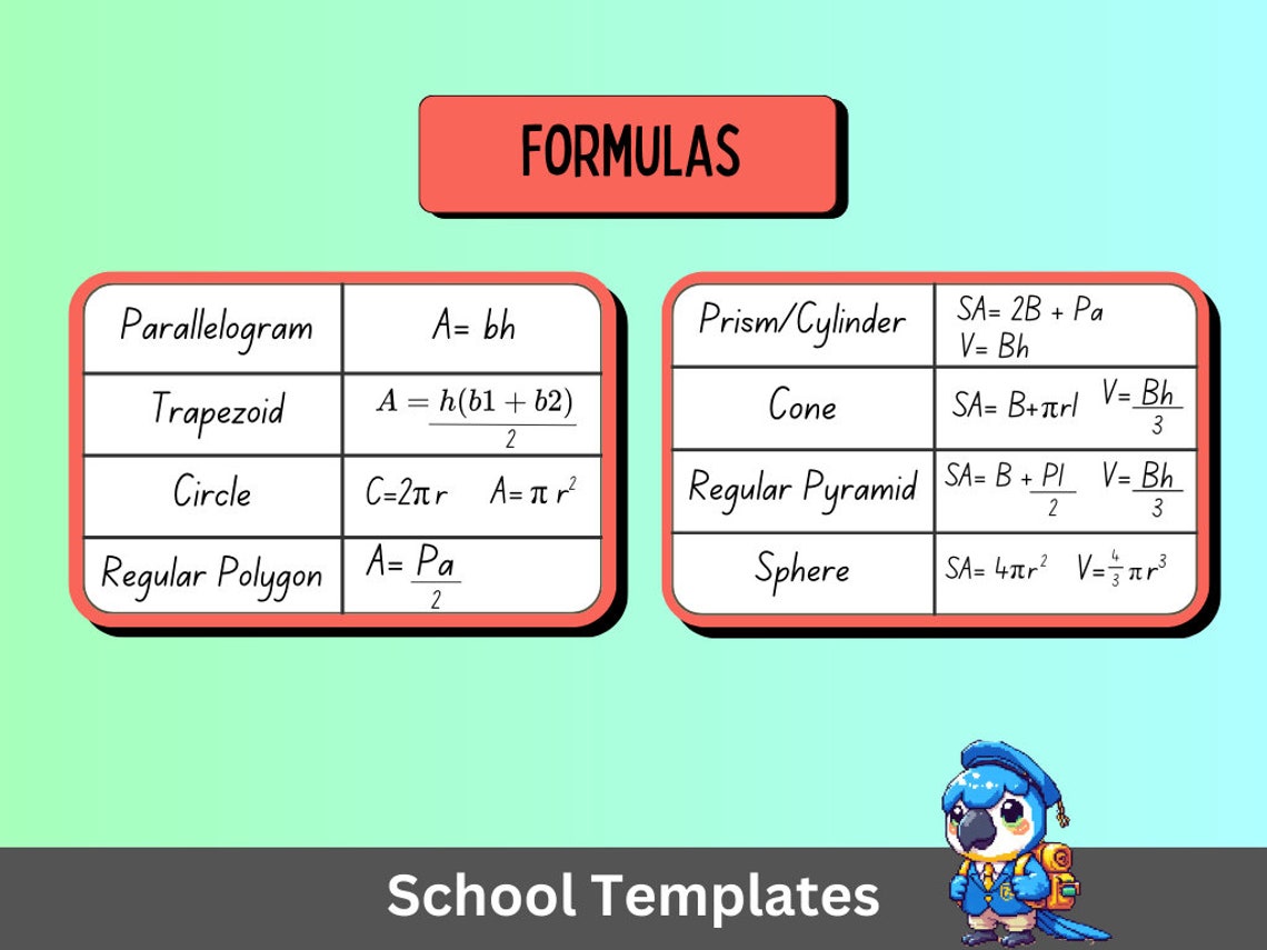 Digital Geometry Reference Sheet Printable A4 Mathematics Sheet Cheat ...