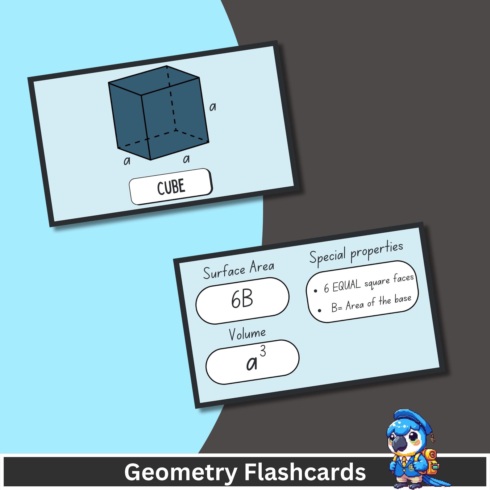 Digital Geometry Flashcards - Printable 3x5 Inches Aesthetic Index ...