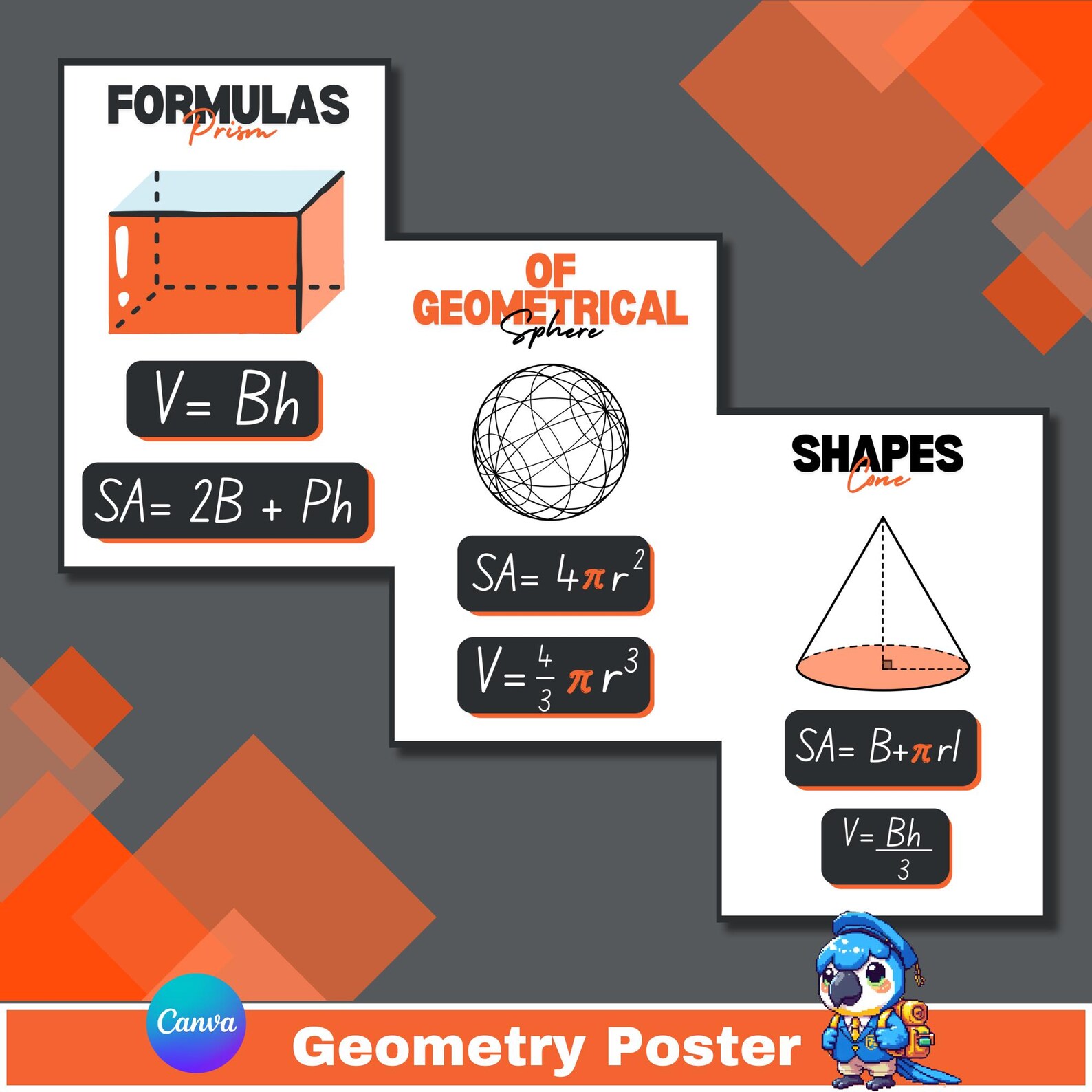 Digital Geometric Shapes Poster - Printable Geometry Formulas Wallpaper ...
