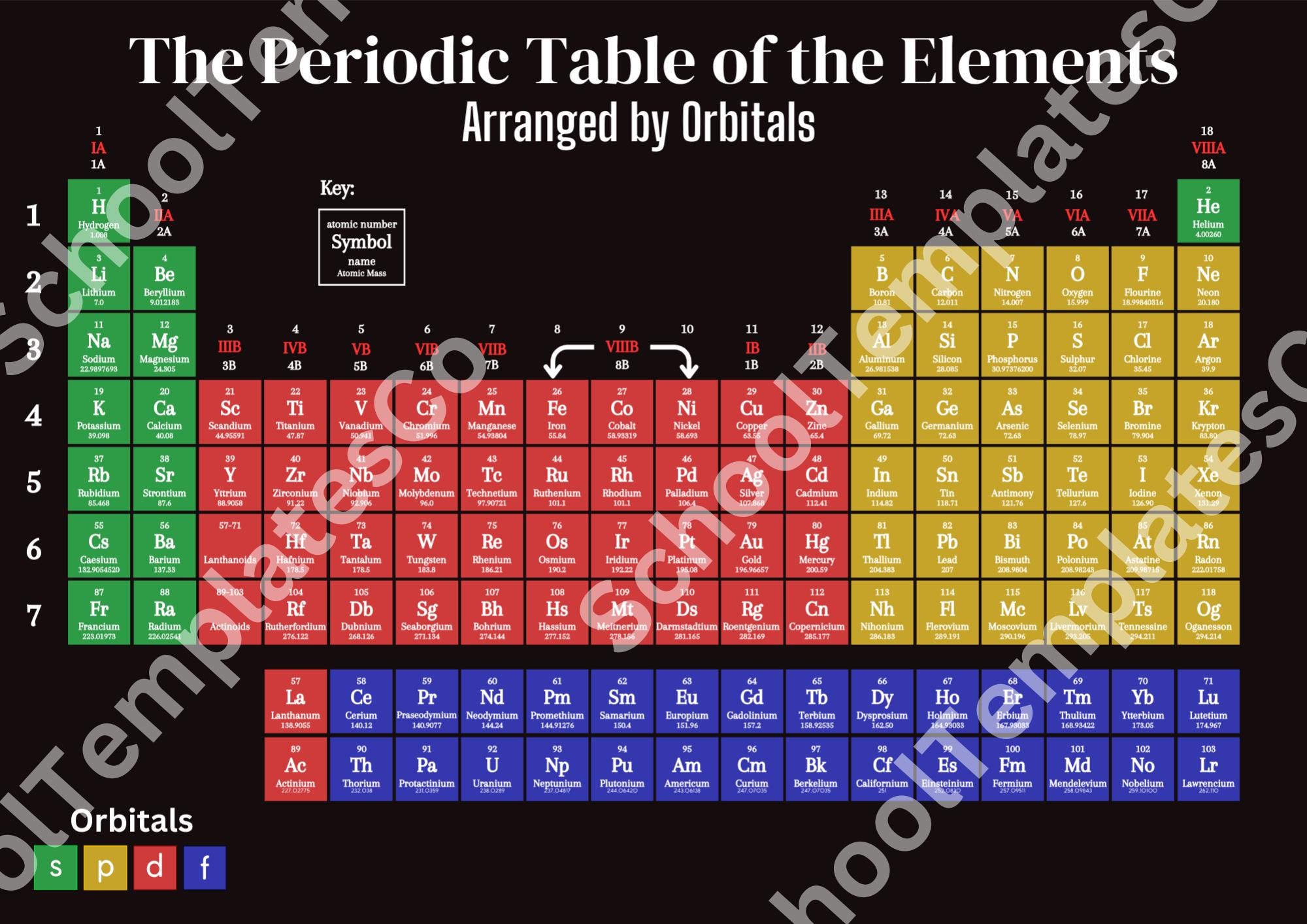 Digital Educational Periodic Table Printable Helpful Chemistry Chart A4 ...
