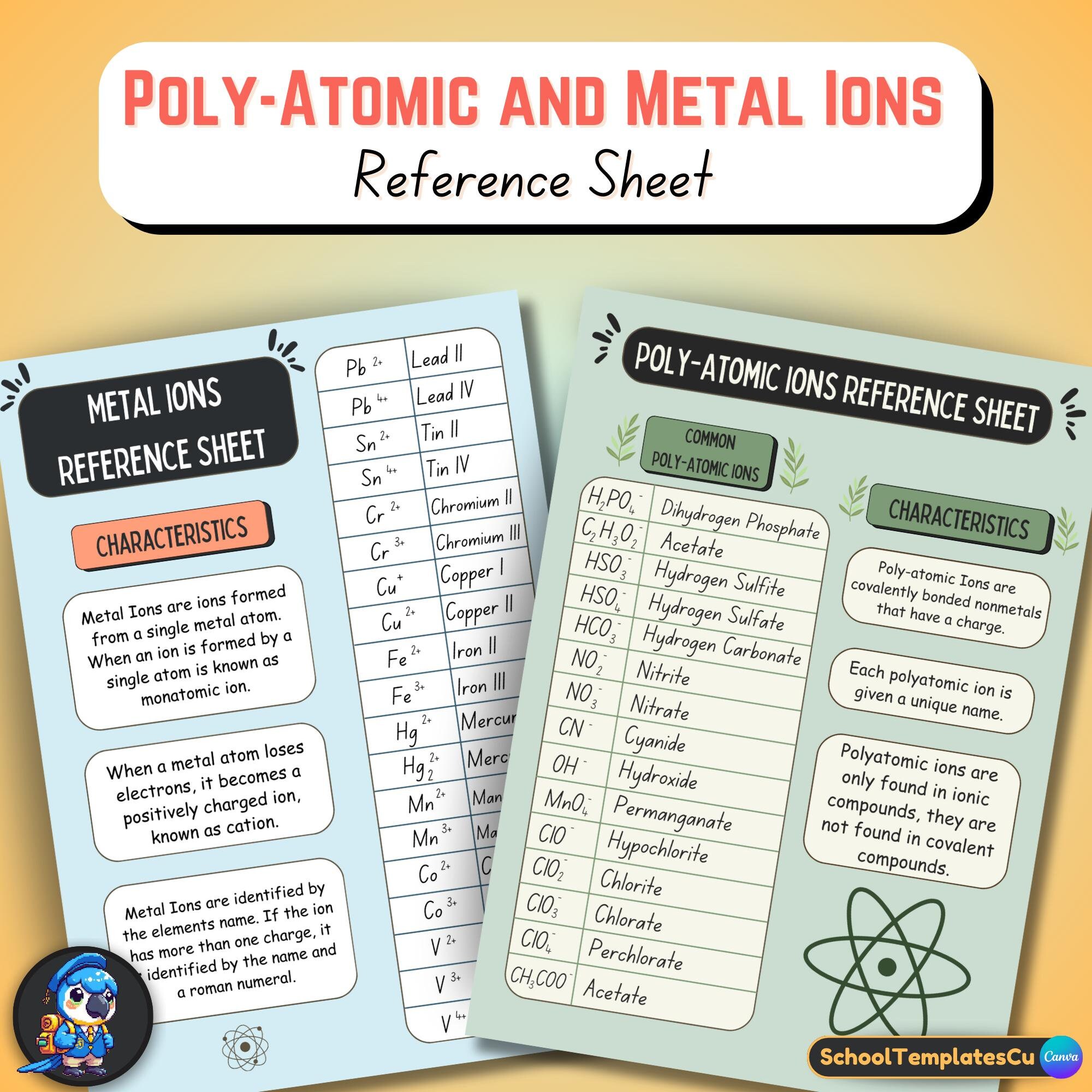Digital Chemistry Reference Sheet - A4 Poly-atomic and Metal Ions Cheat ...