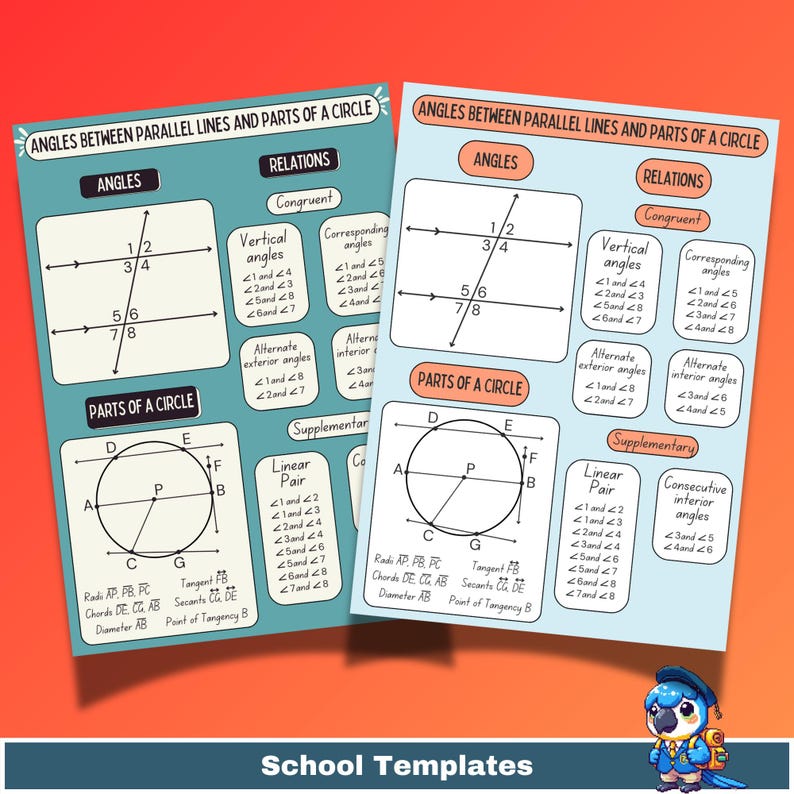 Angles and Circle Digital Reference Sheet - A4 Geometry Printable Cheat ...