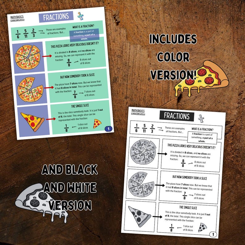 Math Basics: Fractions | 8 Pages Printable Study Notes | Color and ...